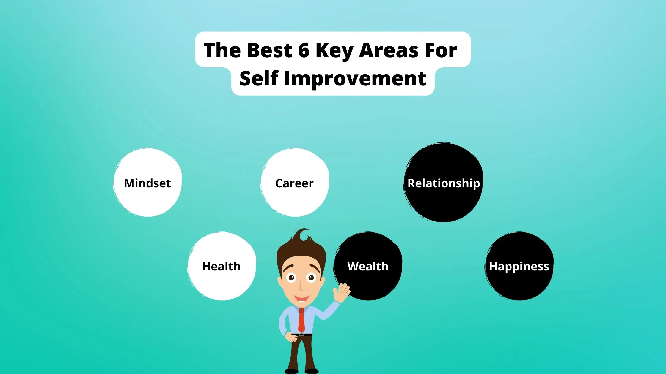 The Best 6 Key Areas For Self Improvement - Self Improvefy